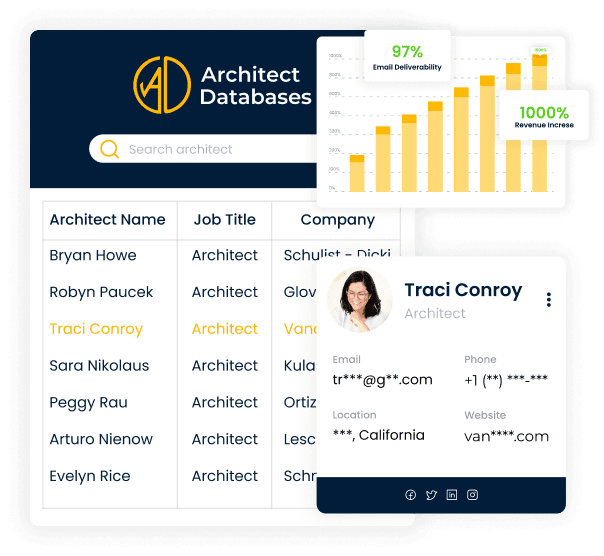 Connect using an Architects Email List - ArchitectDatabases